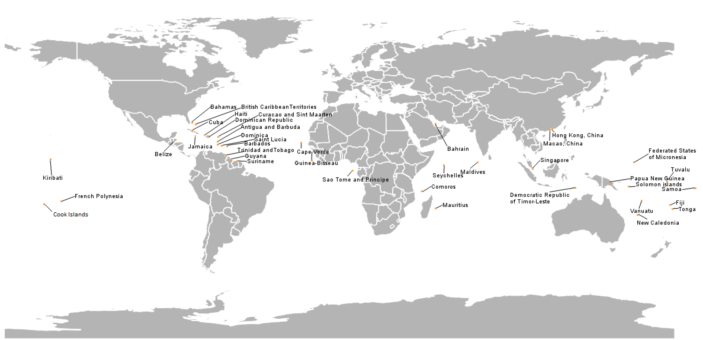 A Pathway to Climate Services for SIDS