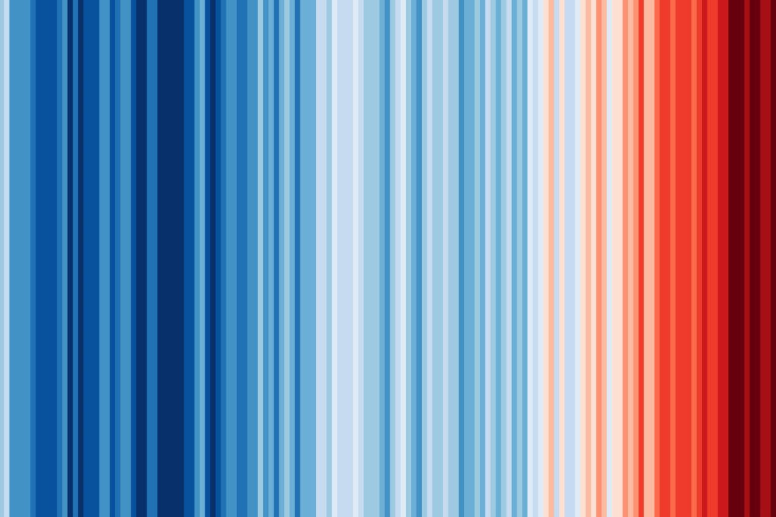 WMO confirms that 2023 smashes global temperature record