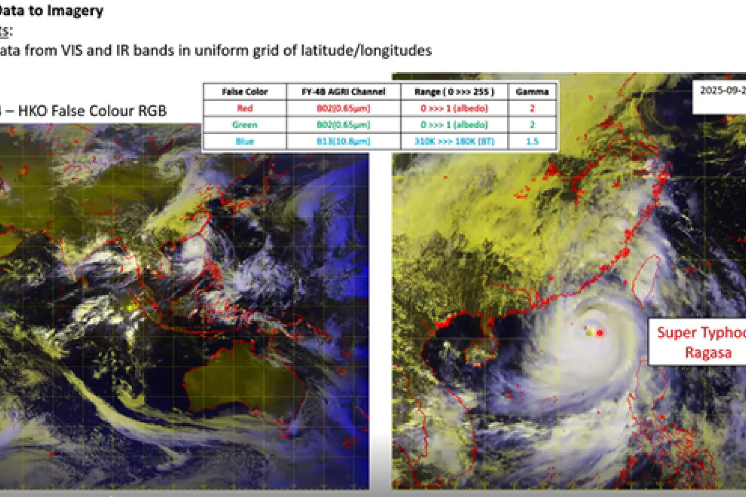Building Capacity for Satellite Data Processing: WMO Hosts Python Workshop