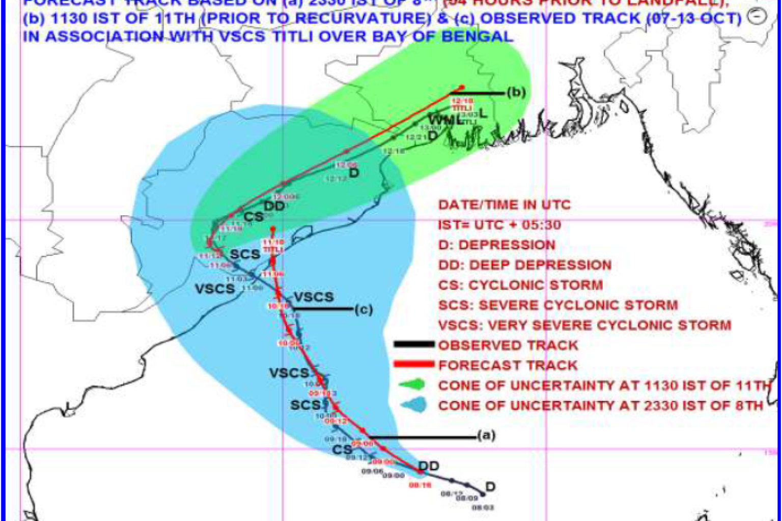 Very Severe Cyclonic Storm “TITLI” over Bay of Bengal and Very Severe ...