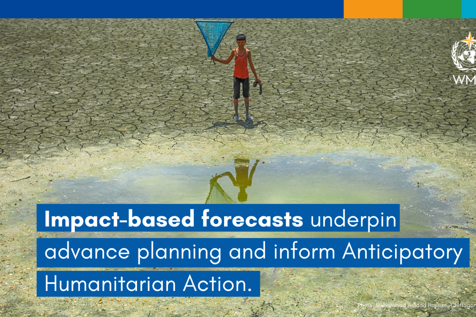 Impact-based forecasting informs anticipatory action