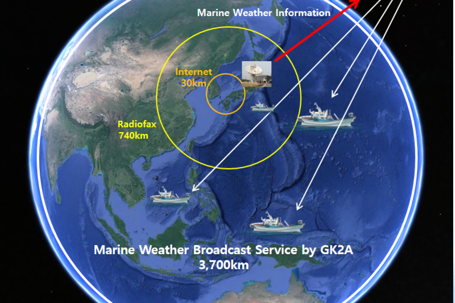 With marine weather broadcast service by GK2A satellite, get weather information more easily ...