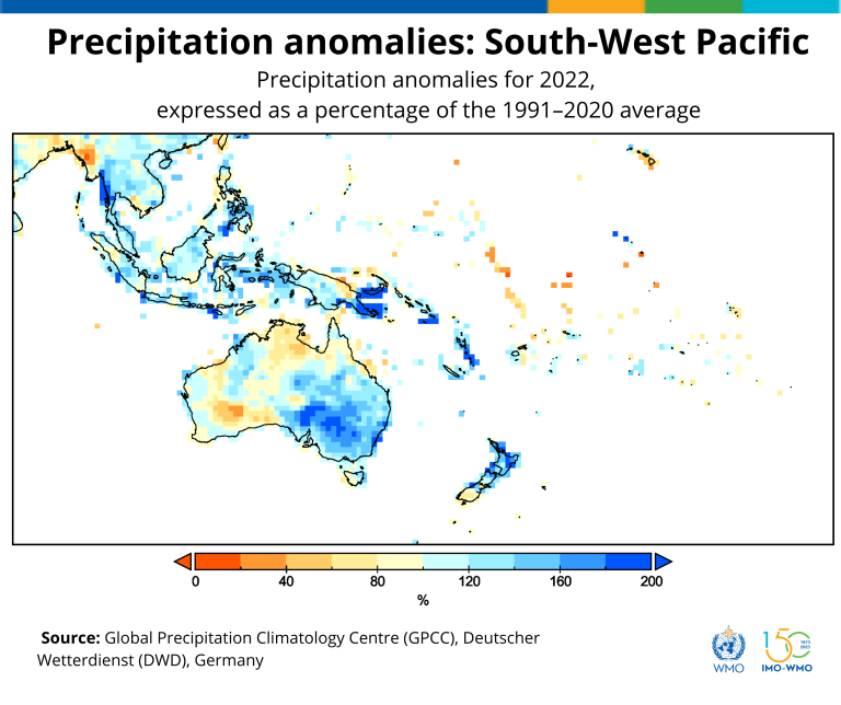 Climate change impacts increase in the South-West Pacific