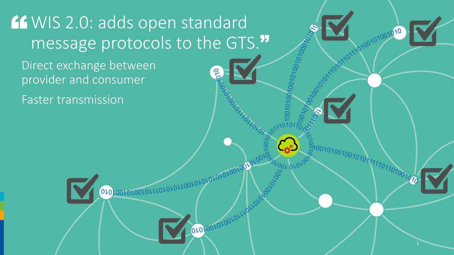 Modernizing Data Exchange for Earth System Monitoring and Prediction